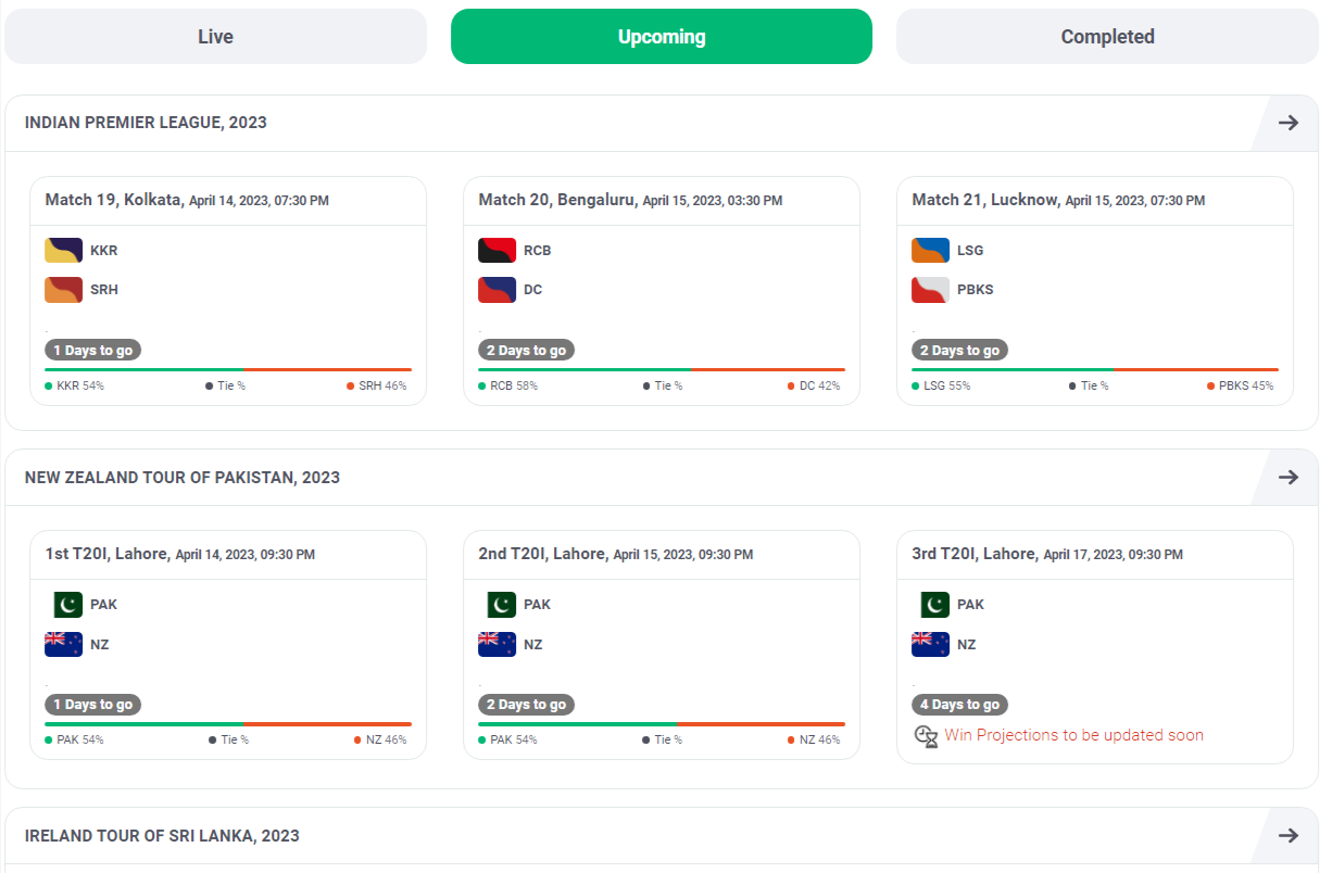 Full Featured Cricket Plugin - Ultimate Live Cricket Score Plugin for ...